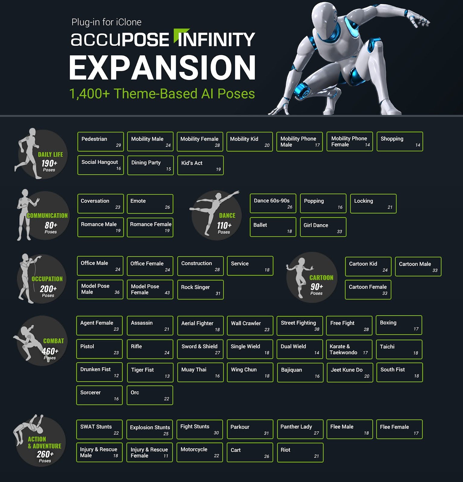 AccuPOSE INFINITY Is Now a One-Time Purchase - Official - Reallusion ...